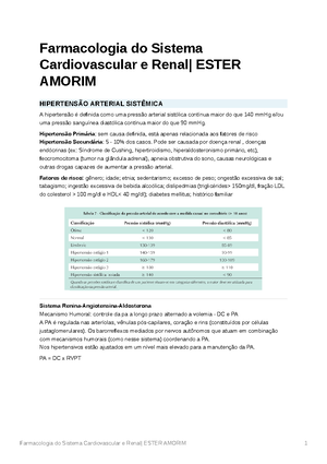 Tabela Anti-Hipertensivos-1 - Classe Farmacológica Mecanismo de Ação ...