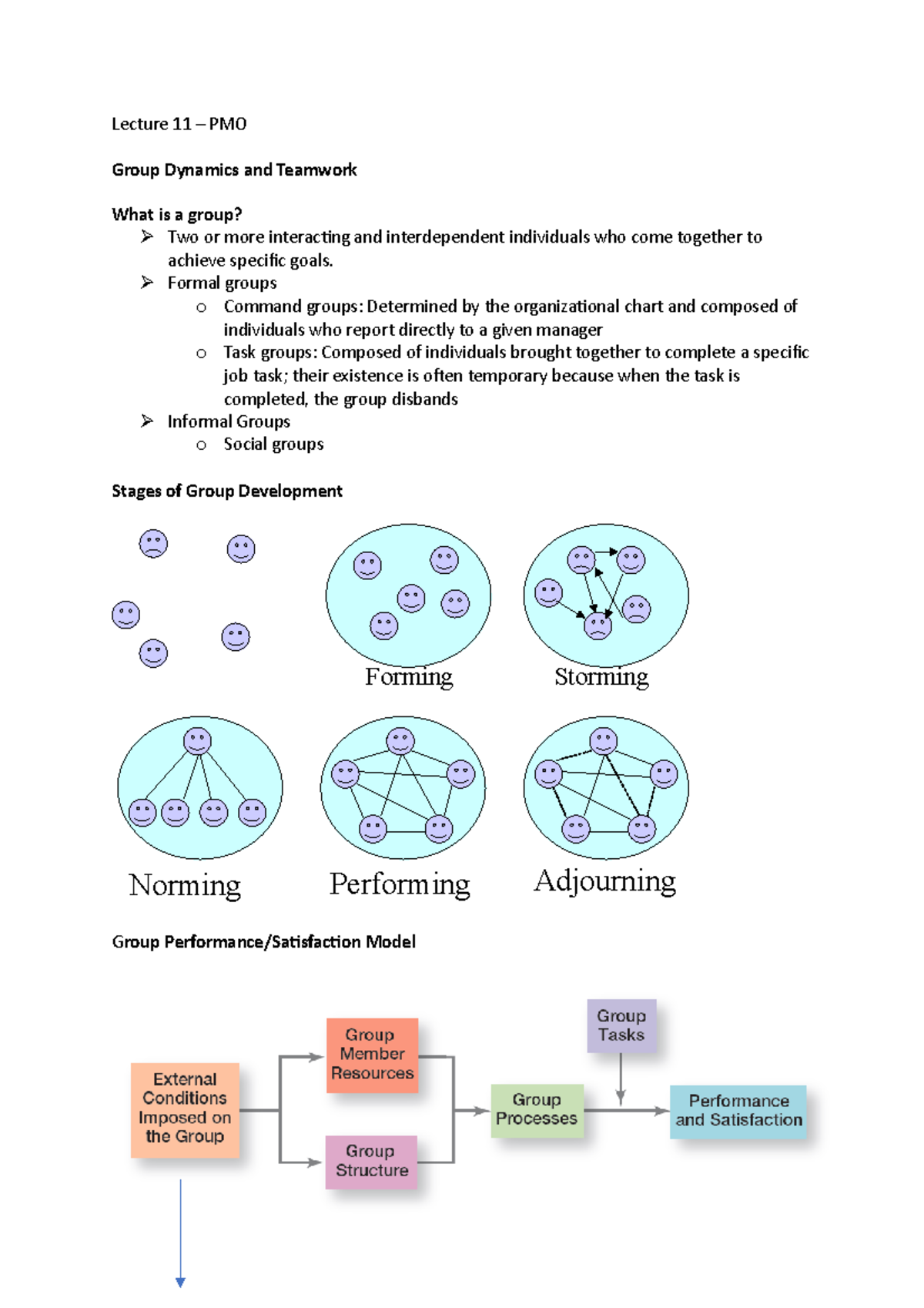 Lecture 11 - PMO - Group Dynamics and Teamwork - Stages of group ...