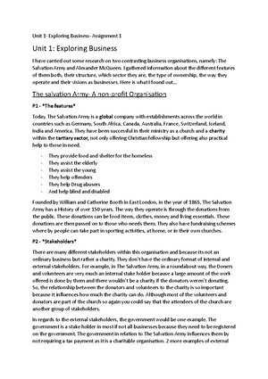 UNIT 4 Assignment 1 - business btec assisgnment 1 unit 4 submission ...