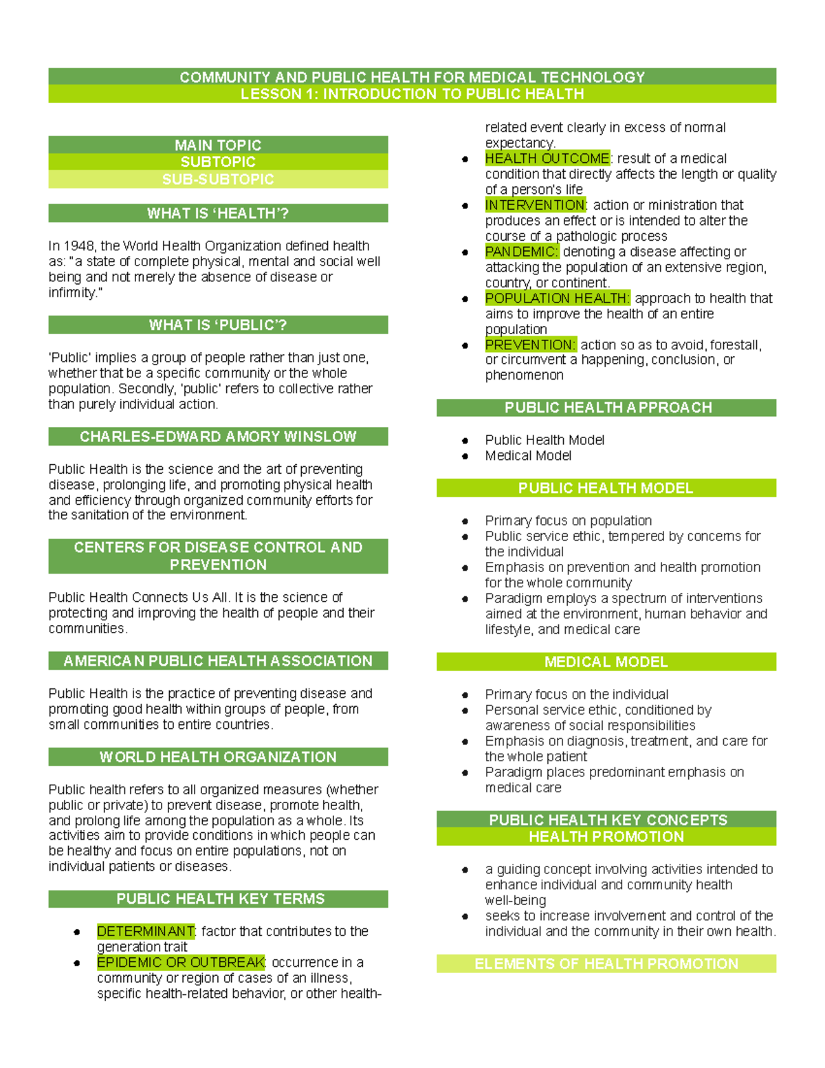 Introduction TO Public Health - COMMUNITY AND PUBLIC HEALTH FOR MEDICAL ...