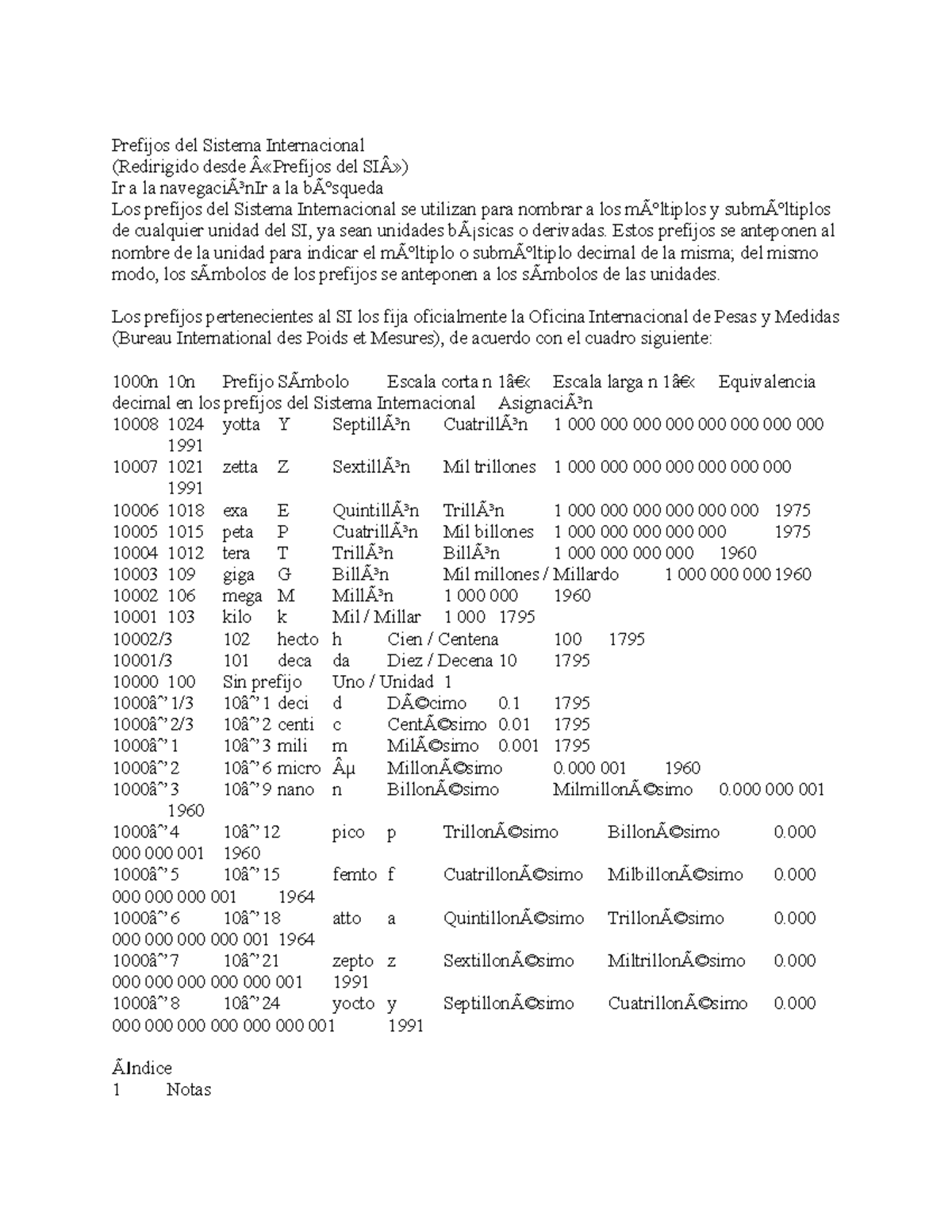 Prefijos de SI Los prefijos del Sistema Internacional se utilizan para ...