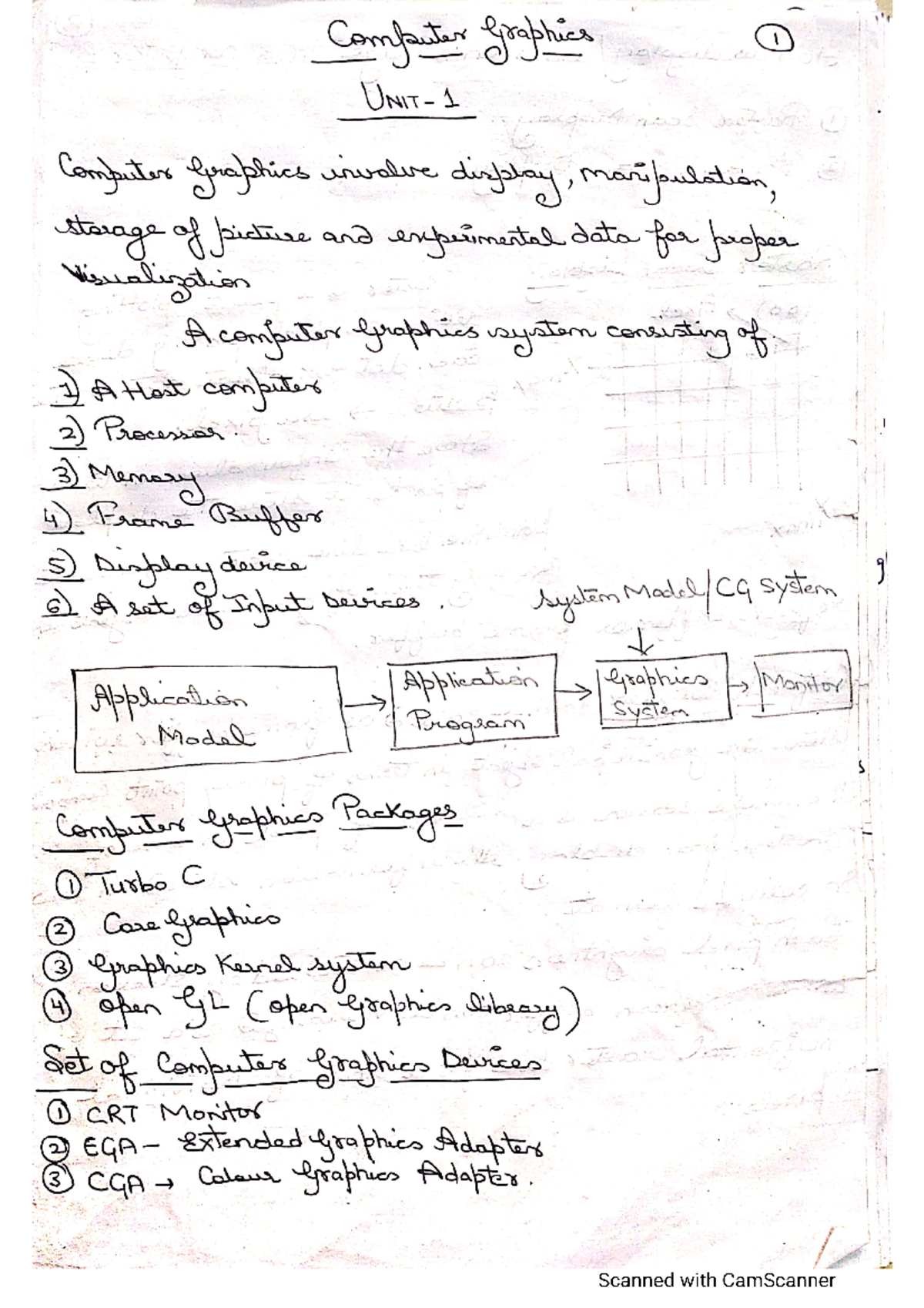 UNIT-1 CG - B.Tech CSE (2nd Year) - Studocu