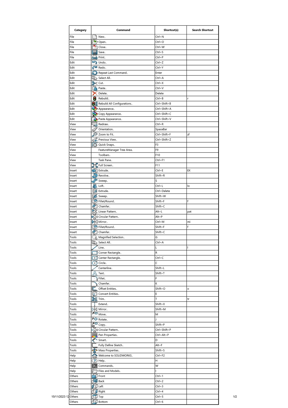 Comandos Solidworks 2023 A3 - 15/11/2023 12:56:51 p. m. 1/ Category ...