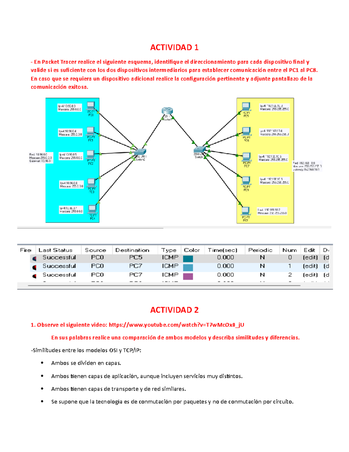 Actividad 1 - la cqtividad de hacer cosas - ACTIVIDAD 1 En Packet ...