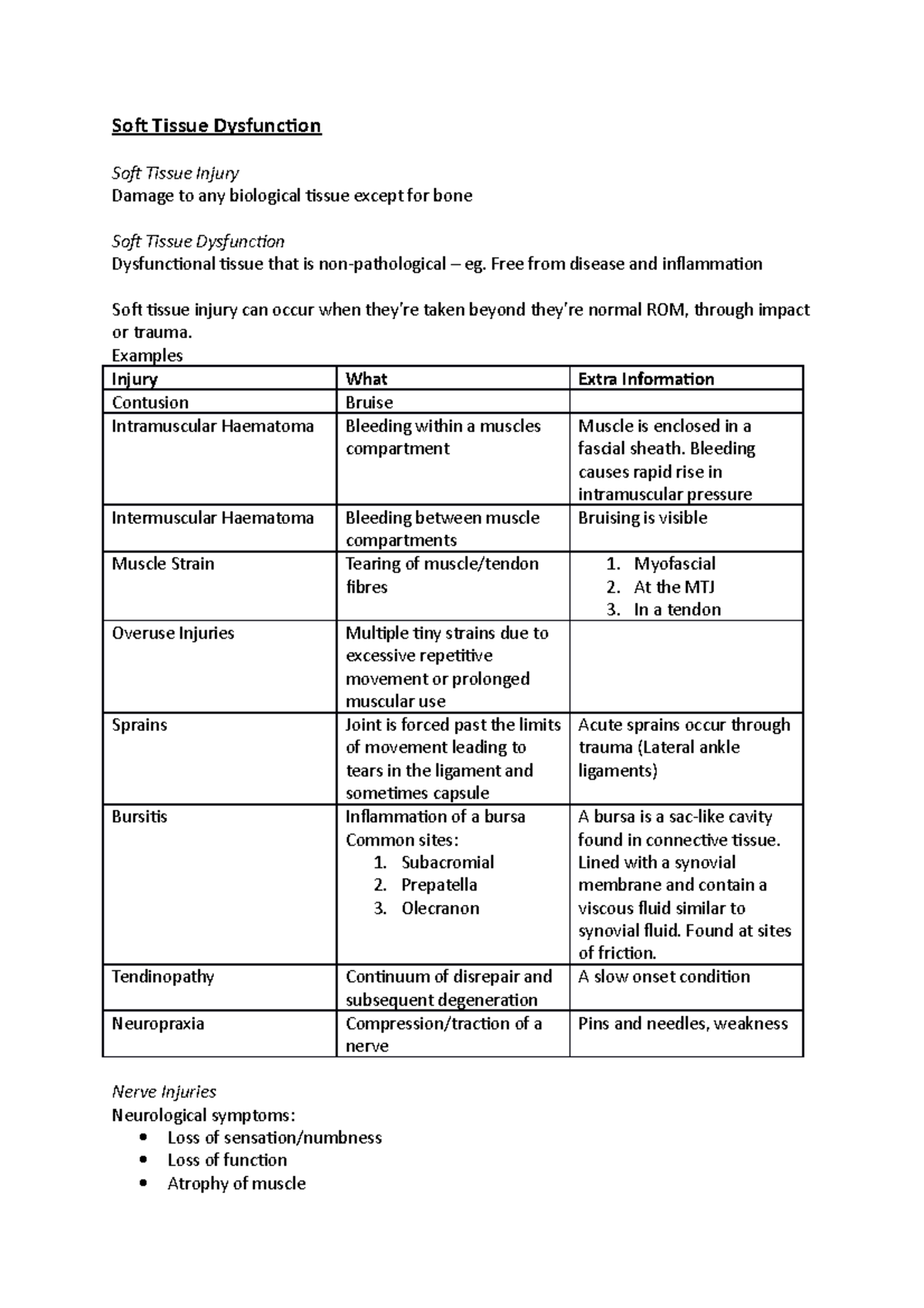 Soft Tissue Dysfunction - Free from disease and inflammation Soft ...