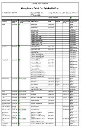 EKG Cheat Sheet for learning - GD 164 - COS - Studocu