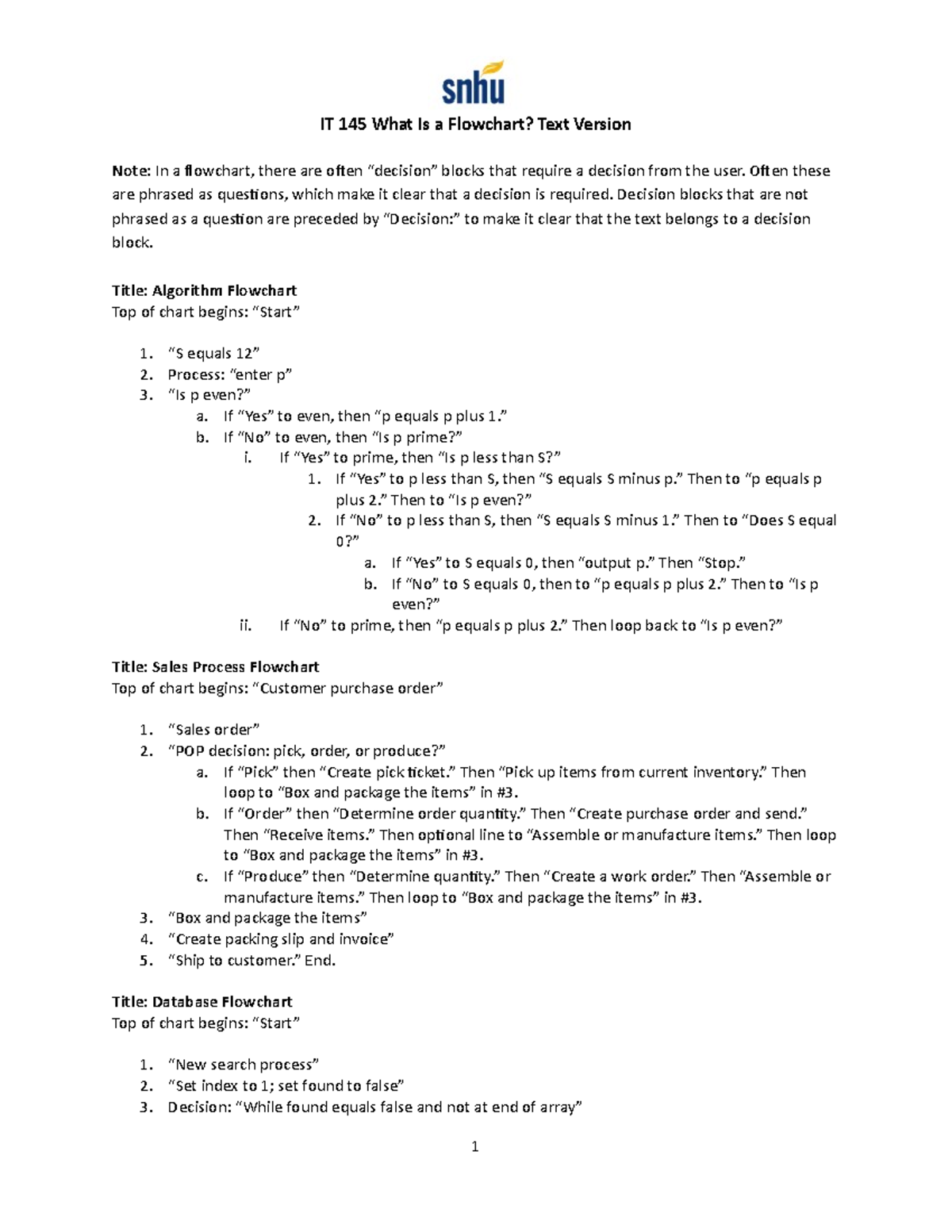 IT 145 What Is a Flowchart Text Version - IT 145 What Is a Flowchart ...