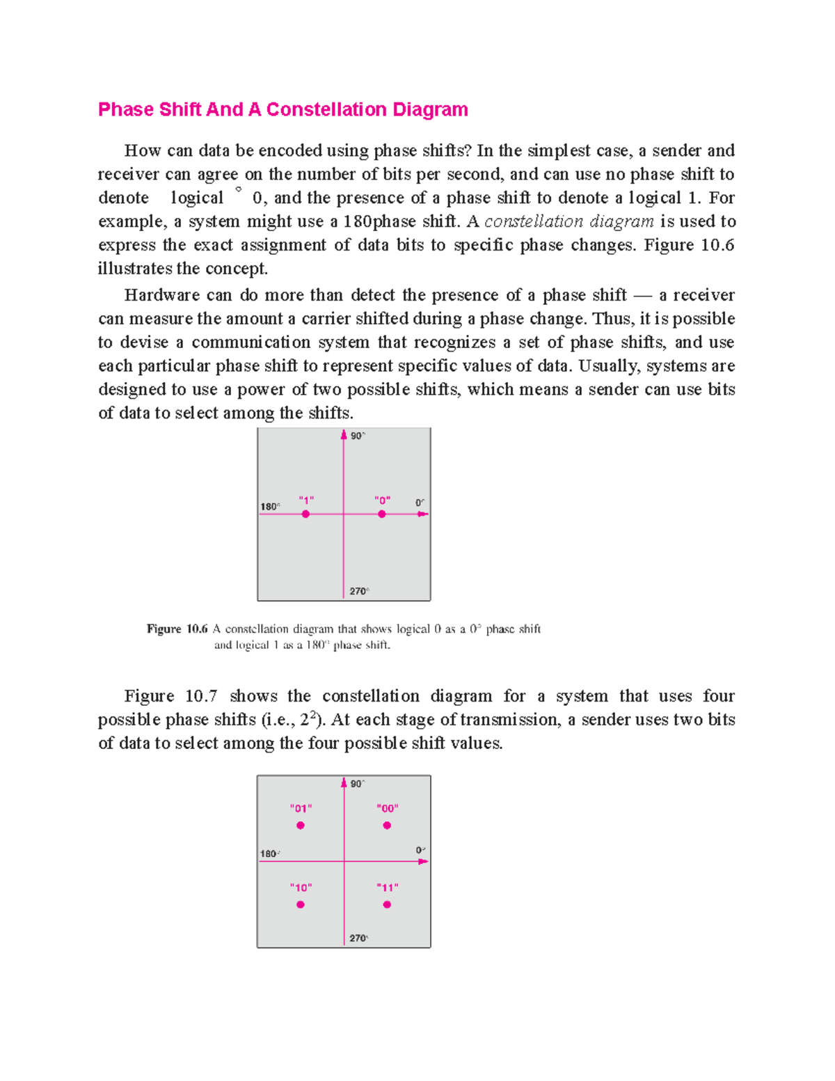 Phase Shift And A Constellation Diagram - For example, a system might ...