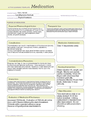 Candidiasis - template - ACTIVE LEARNING TEMPLATES System Disorder ...