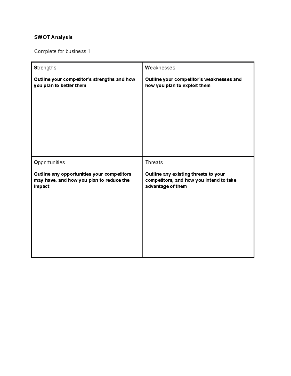 INFO 6119 Assignment 1 SWOT Analysis - SWOT Analysis Complete for ...