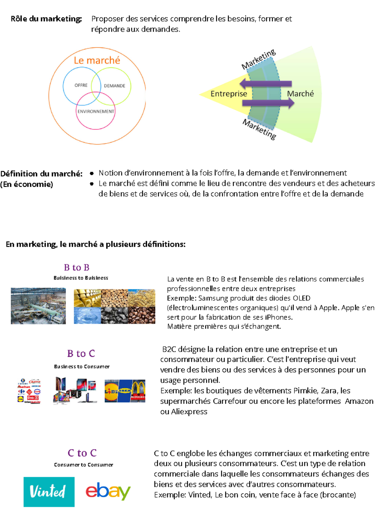 Marketing séance 2.pdf a photocopier - Définition du marché: (En ...