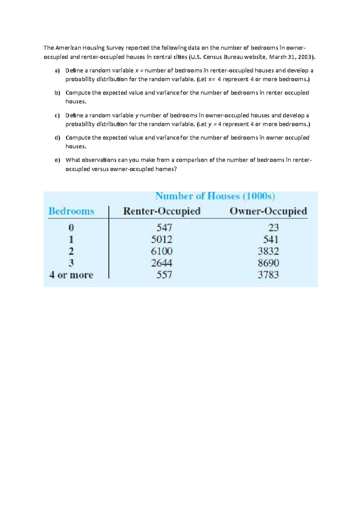 DISCRETE RANDOM VARIABLES - The American Housing Survey reported the ...