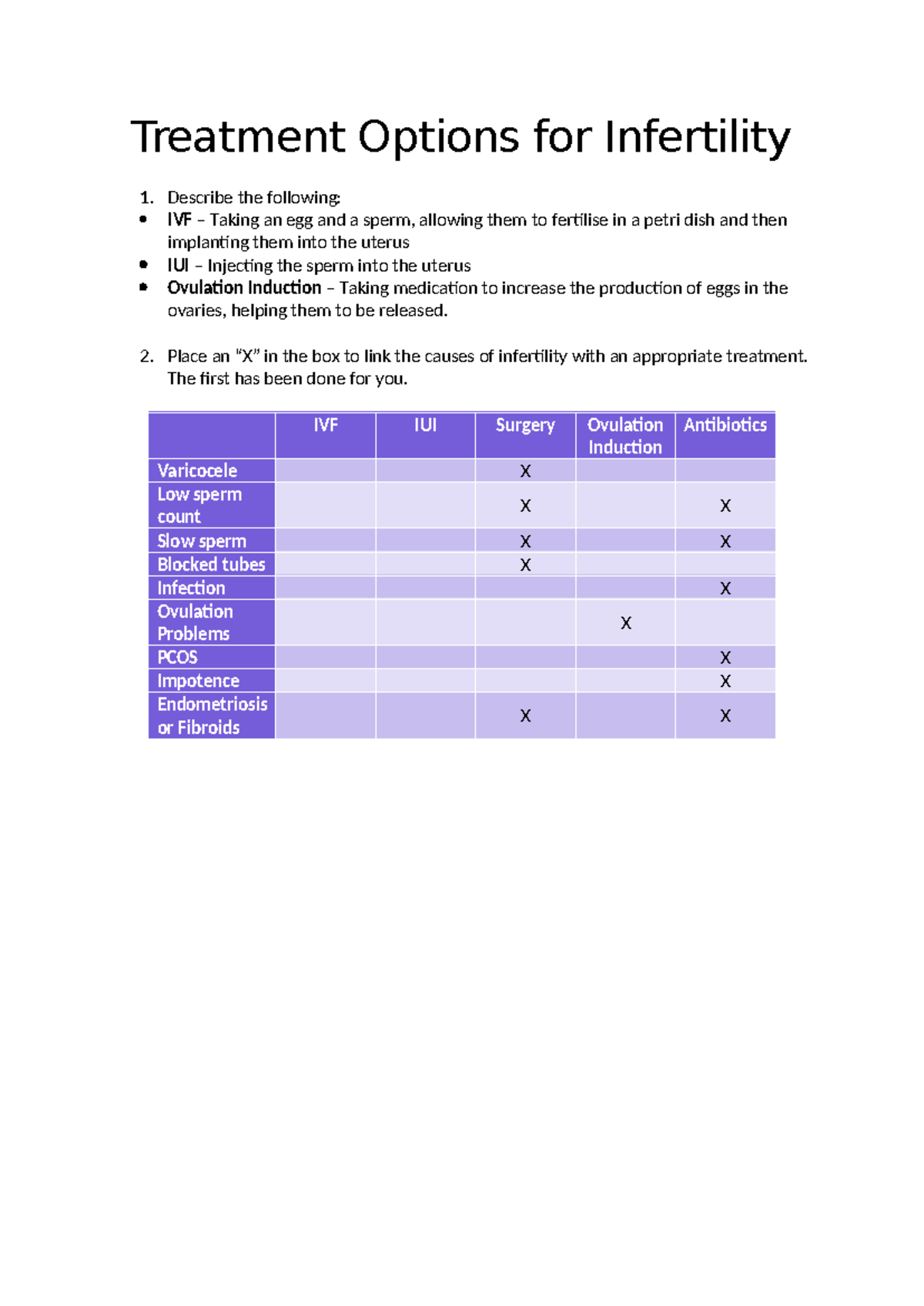 Outcome 4- Treatment Options for Infertility - Treatment Options for ...
