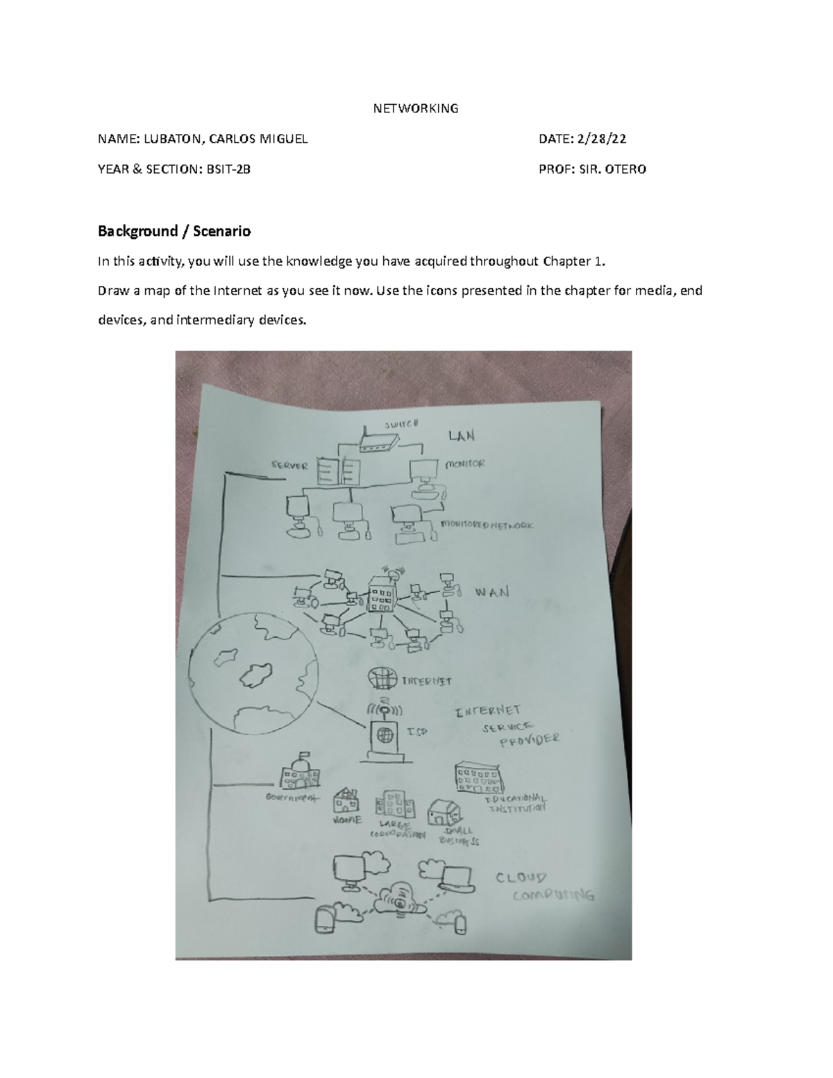 Networking-Lubaton-2B - NETWORKING NAME: LUBATON, CARLOS MIGUEL DATE: 2 ...