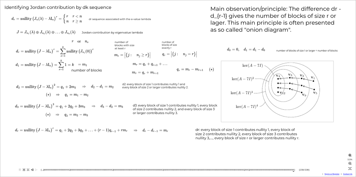 Dk Analysis - MATH2501 - Studocu