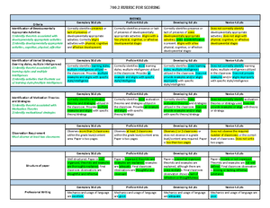 APA 7th edition template - Title of the Paper Your Name Western ...
