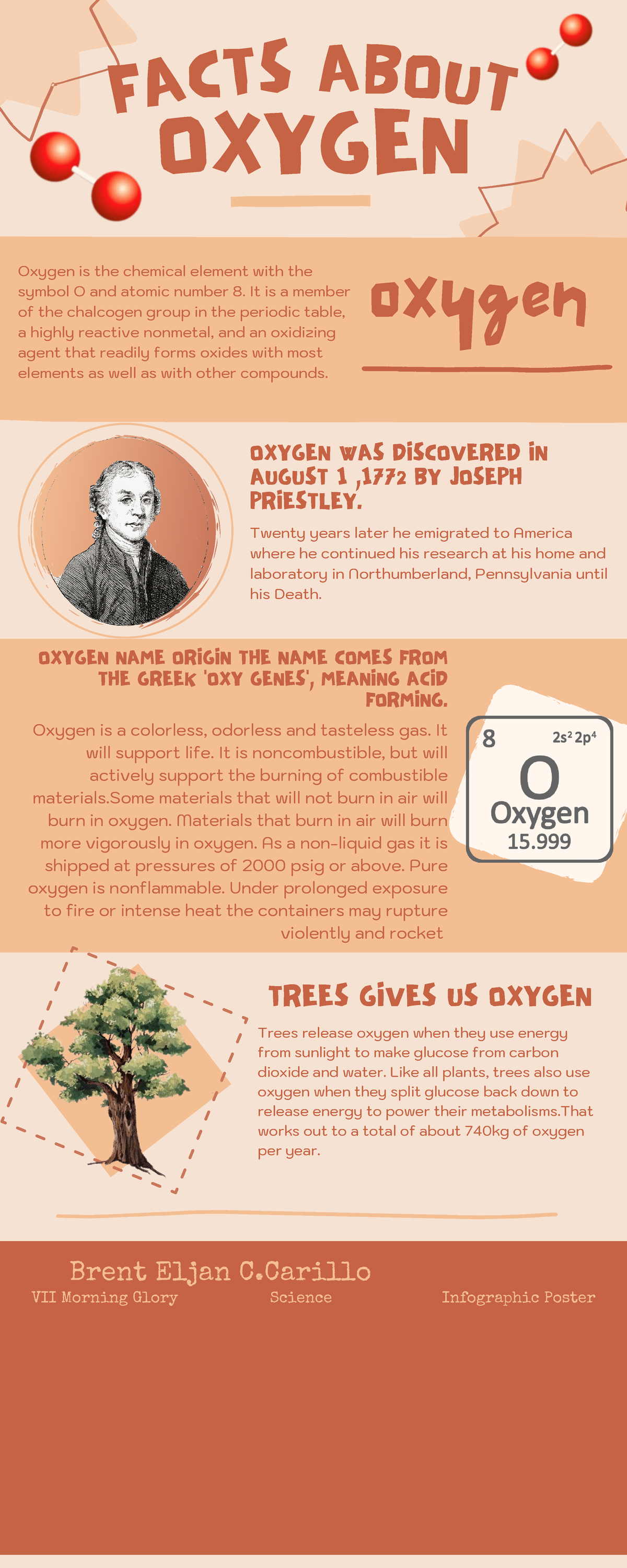 Oxygen - OXYGEN OXYGEN NAME ORIGIN THE NAME COMES FROM THE GREEK 'OXY ...