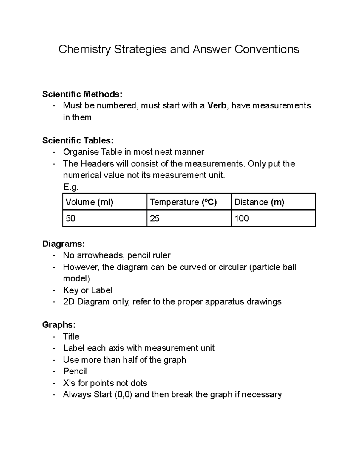 Chemistry Test Strategy - Chemistry Strategies and Answer Conventions ...
