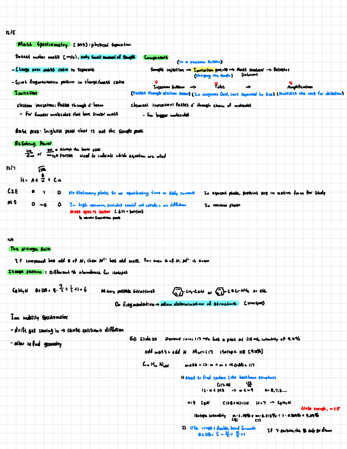 Achem 20 - Mass spectrometry, ionization, resolving power. The nitrogen ...