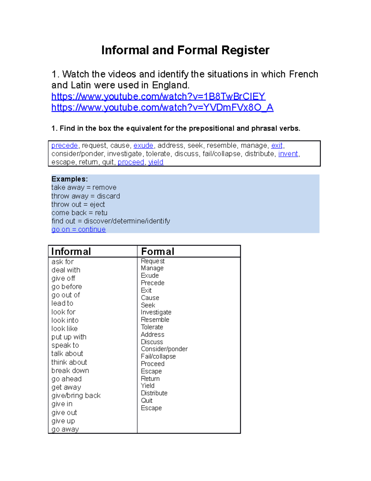 Informal and Formal Register (ph,prep v) copy - Informal and Formal ...