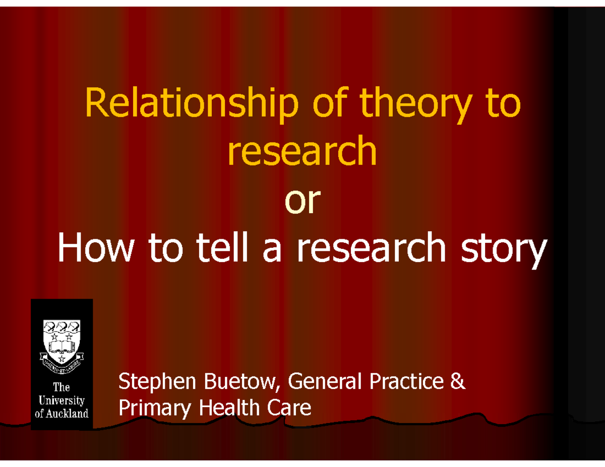 L02 Relationship of theory to research - Relationship of theory to ...