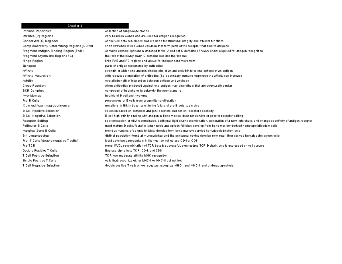 Ch. 4 Terms - Chapter 4 Immune Repertoire Variable (V) Regions ...
