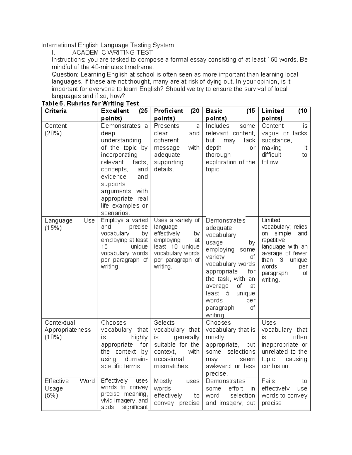International English Language Testing System - writing - International ...