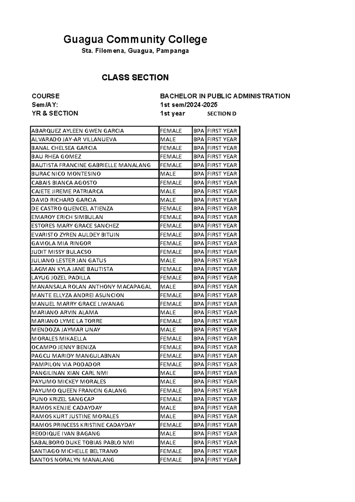 BPA 1D - Name lists - COURSE BACHELOR IN PUBLIC ADMINISTRATION Sem/AY ...