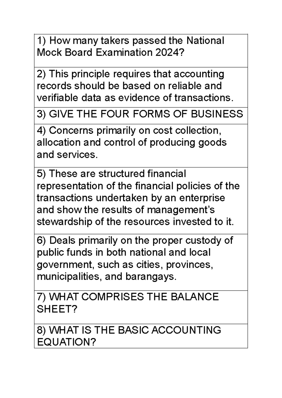 Questions for STB - How many takers passed the National Mock Board ...