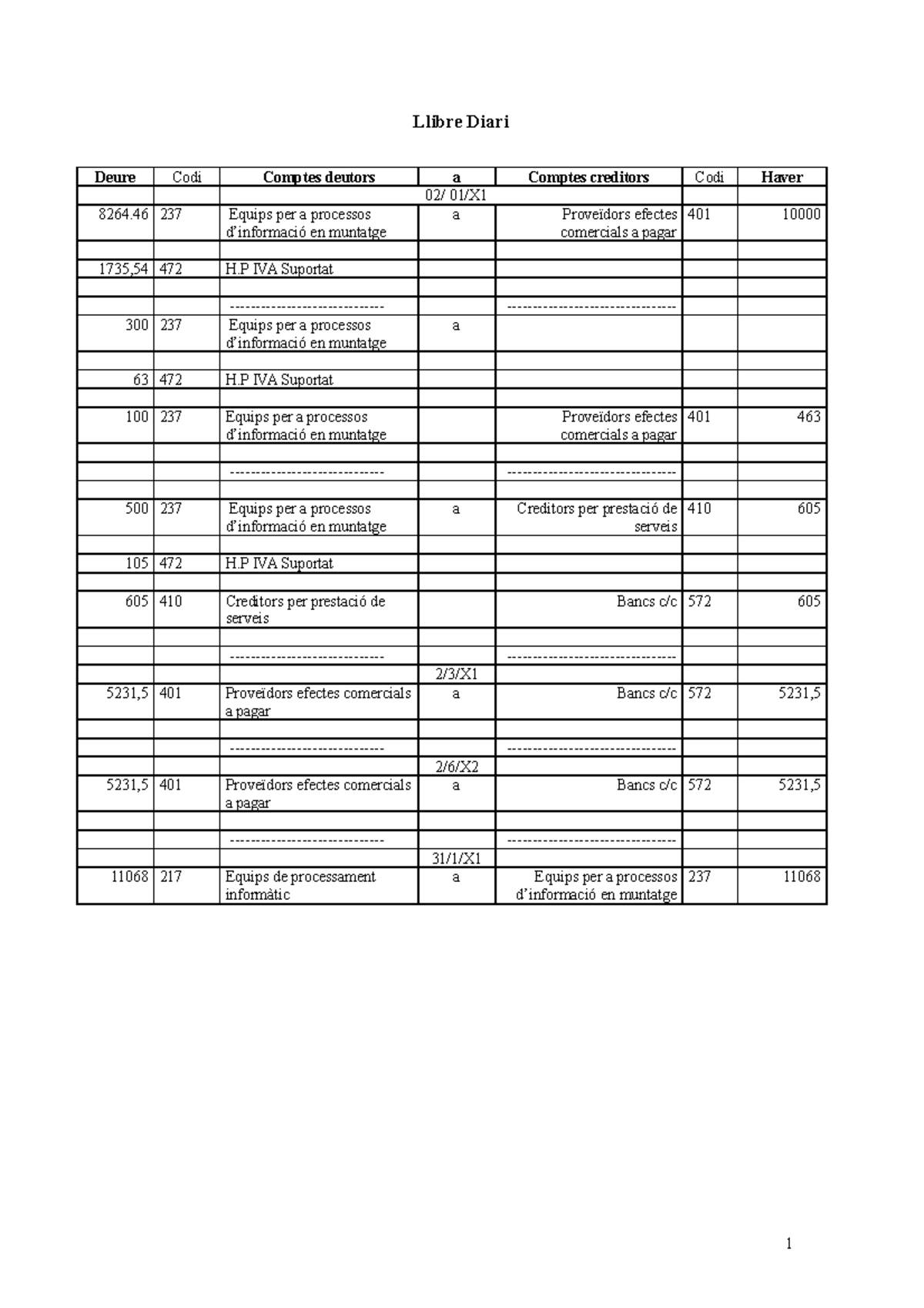 Exercici 2.2 Immobilitzat - Llibre Diari Deure Codi Comptes deutors a ...