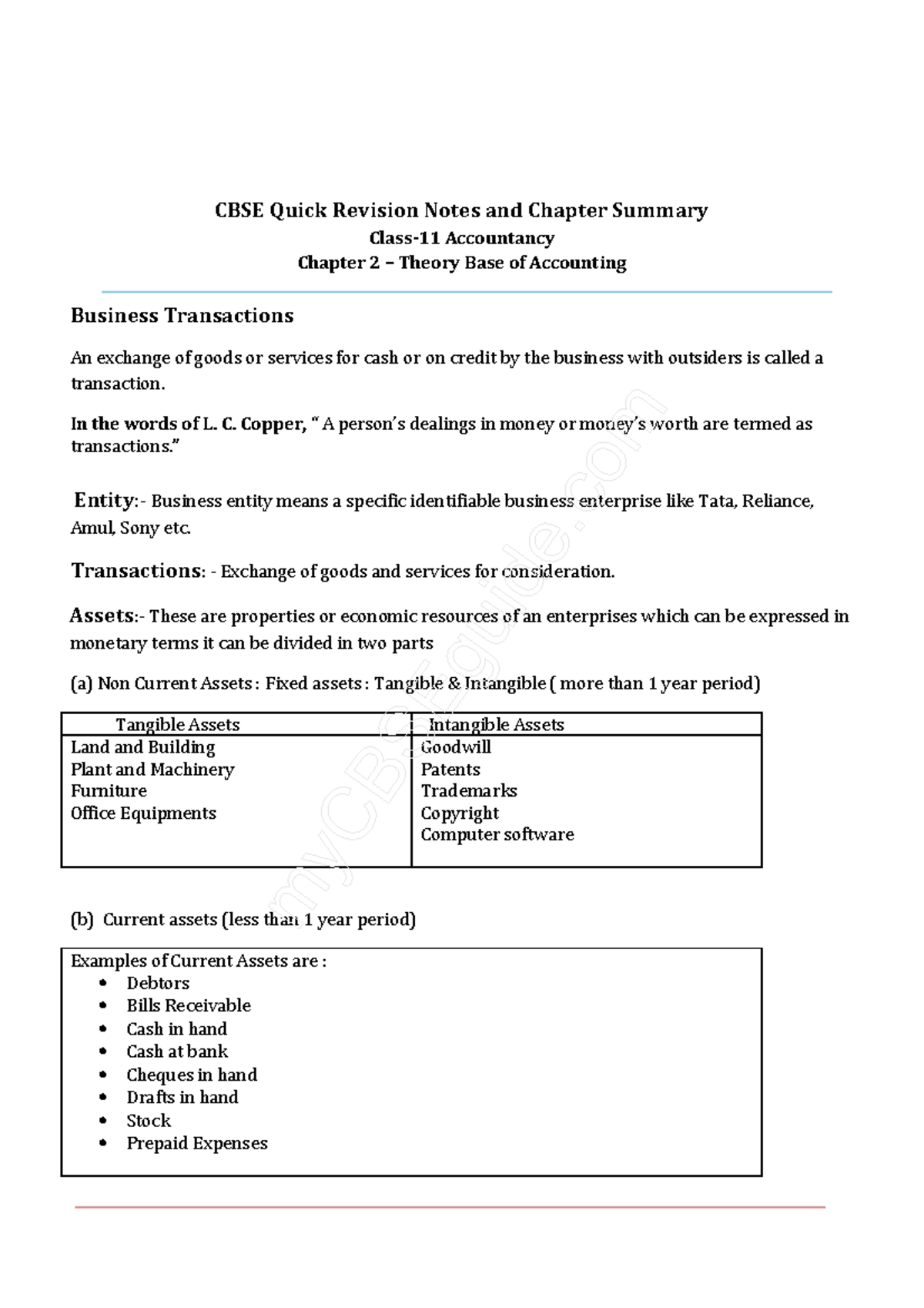 Theory base of accounting - CBSE Quick Revision Notes and Chapter ...