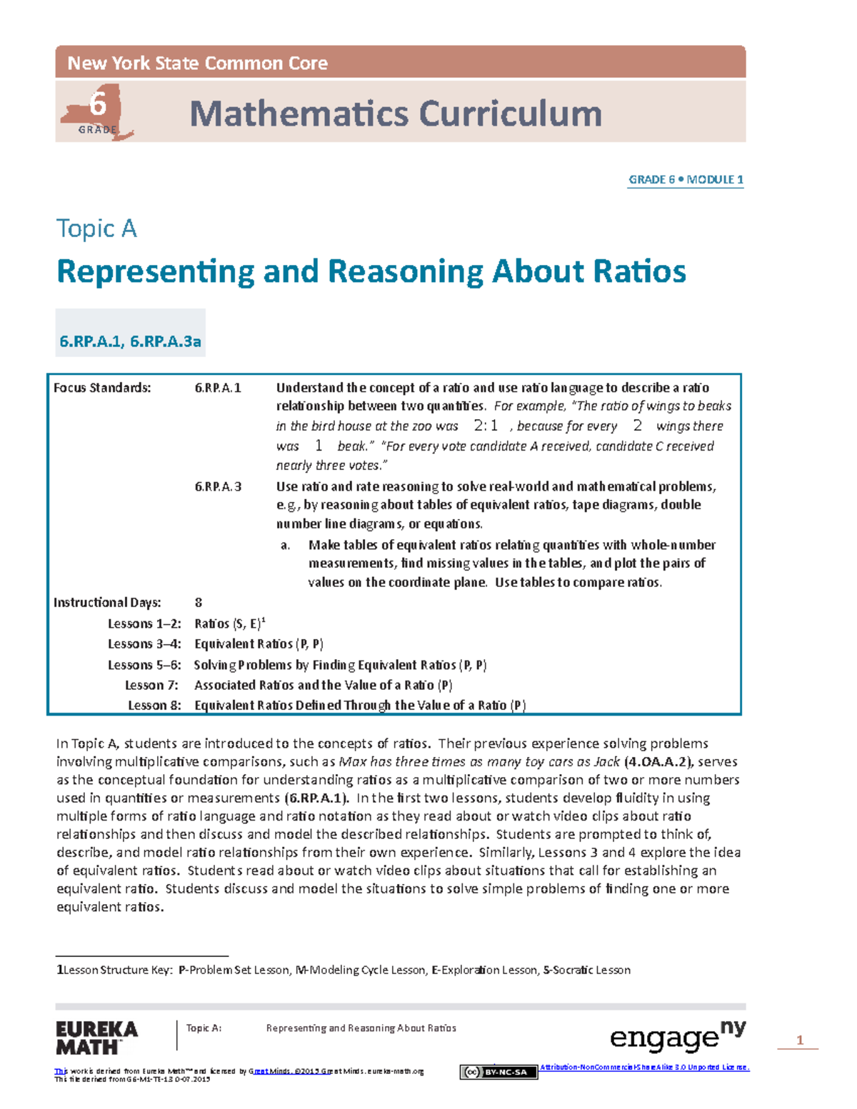 Math g6 m1 topic a overview - ####### GRADE 6 • MODULE 1 Creative ...