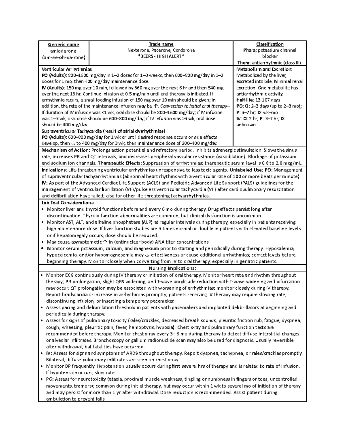 Amiodarone Med Card - Generic name amiodarone (am-ee-oh-da-rone) Trade ...