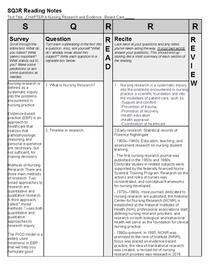 Injection notes - Intramuscular and Subcutaneous Injections ...