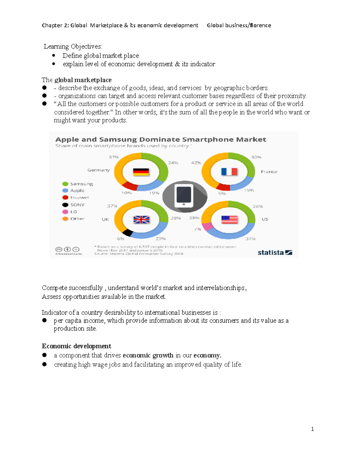Global marketplace & economic development - Learning Objectives: Define ...