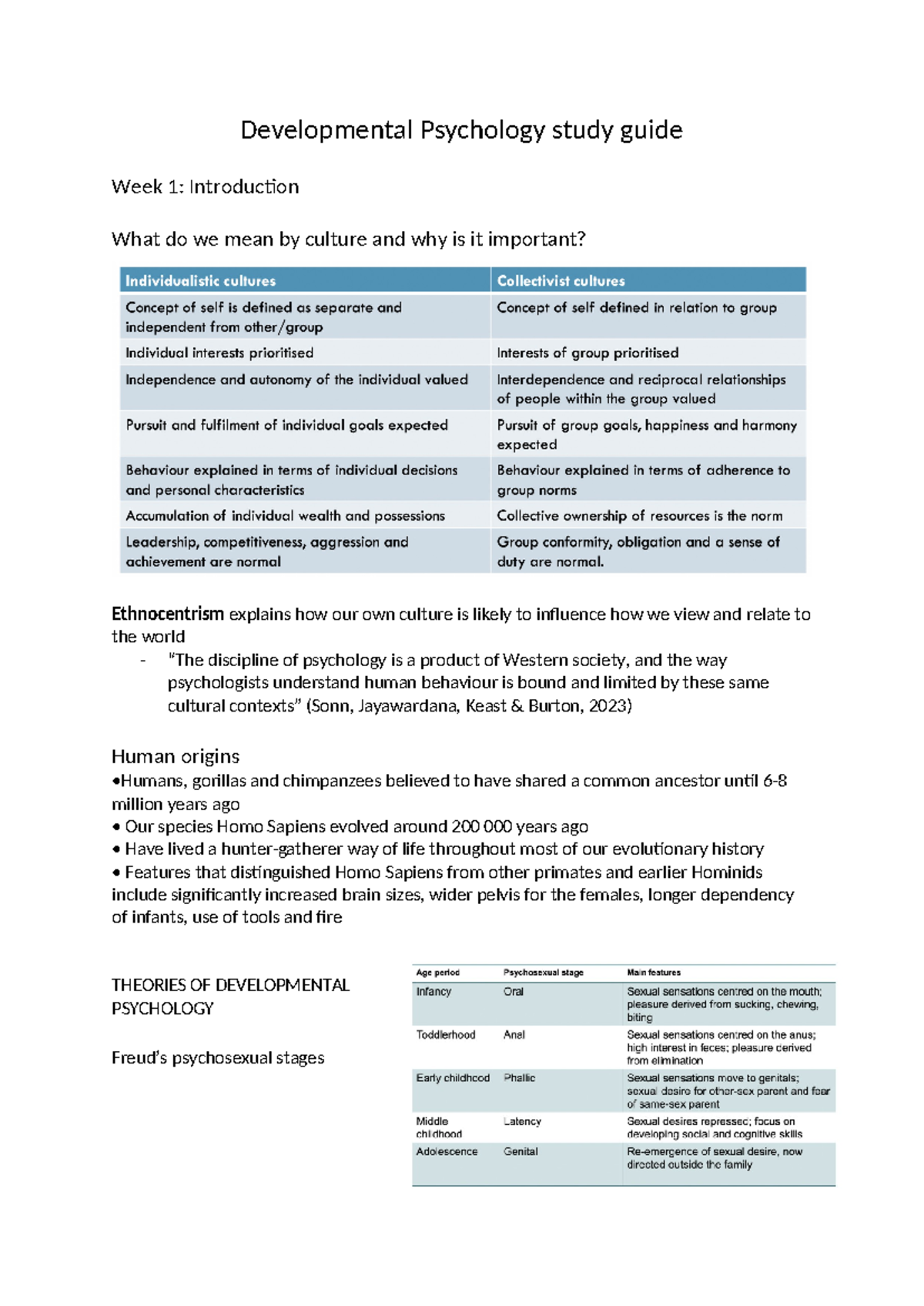 Developmental psych week 1 - Developmental Psychology study guide Week ...