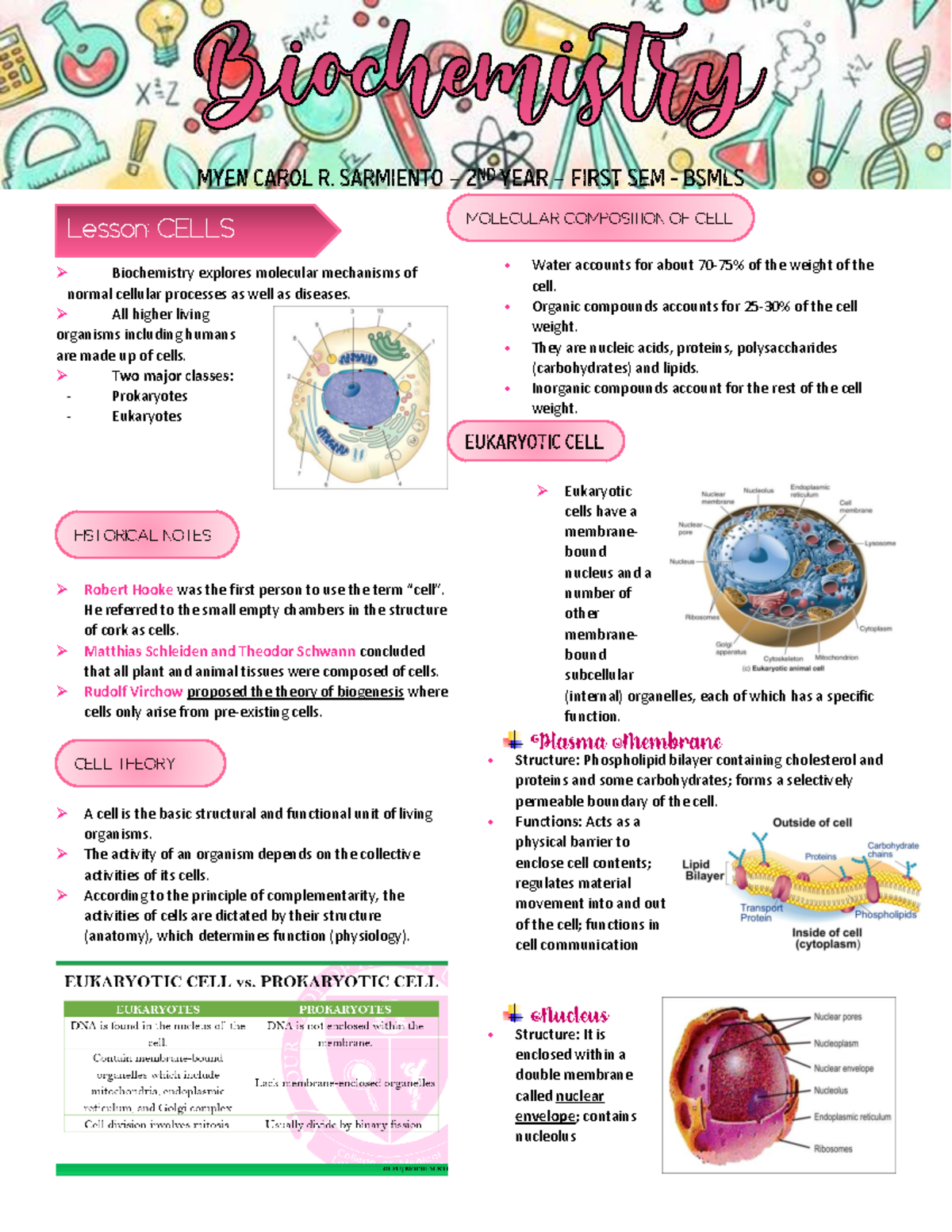 Prelims-CHEM - notes - Biochemistry explores molecular mechanisms of ...