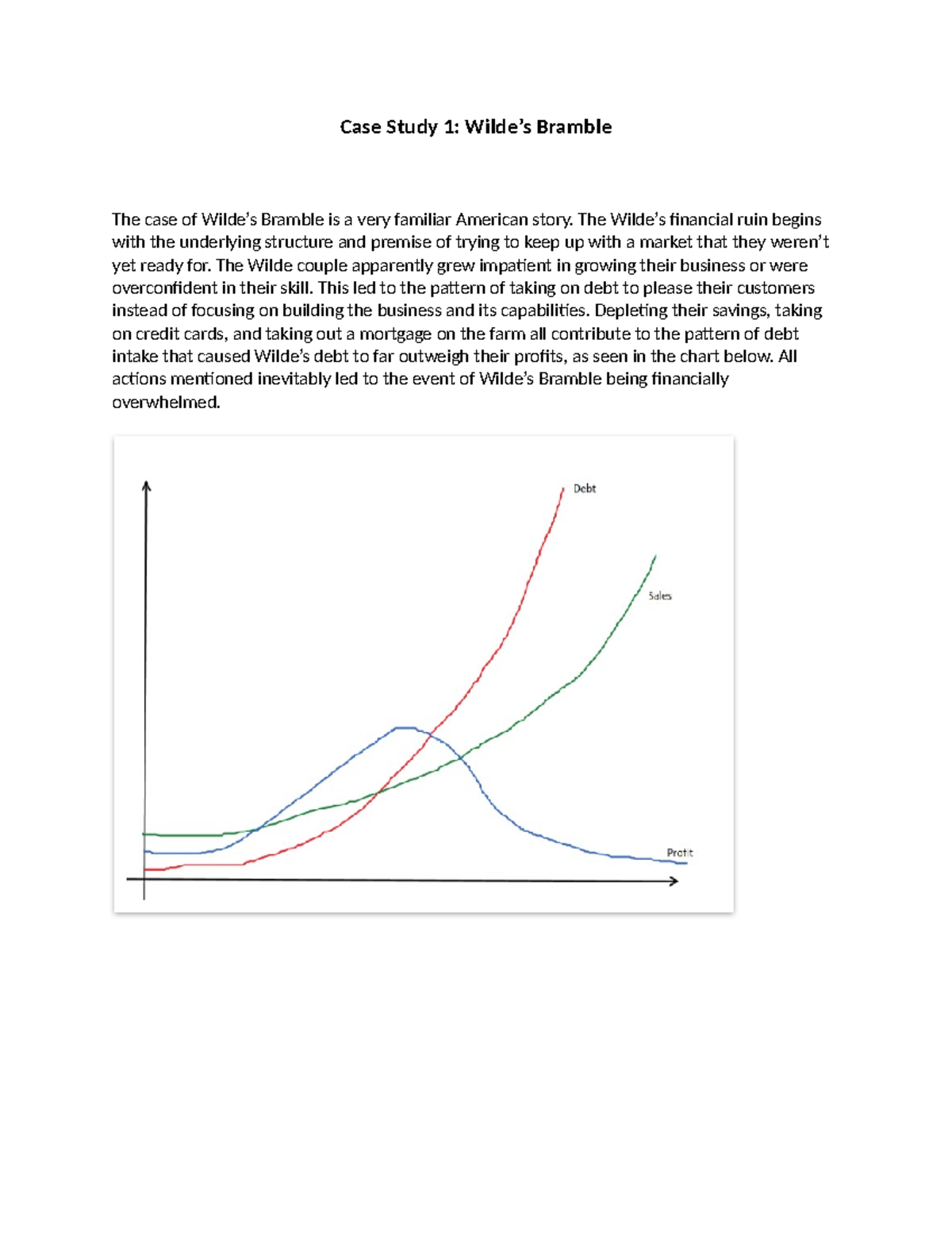 WGU D372 Case Study 1 - Case Study 1: Wilde’s Bramble The case of Wilde’s Bramble is a very ...