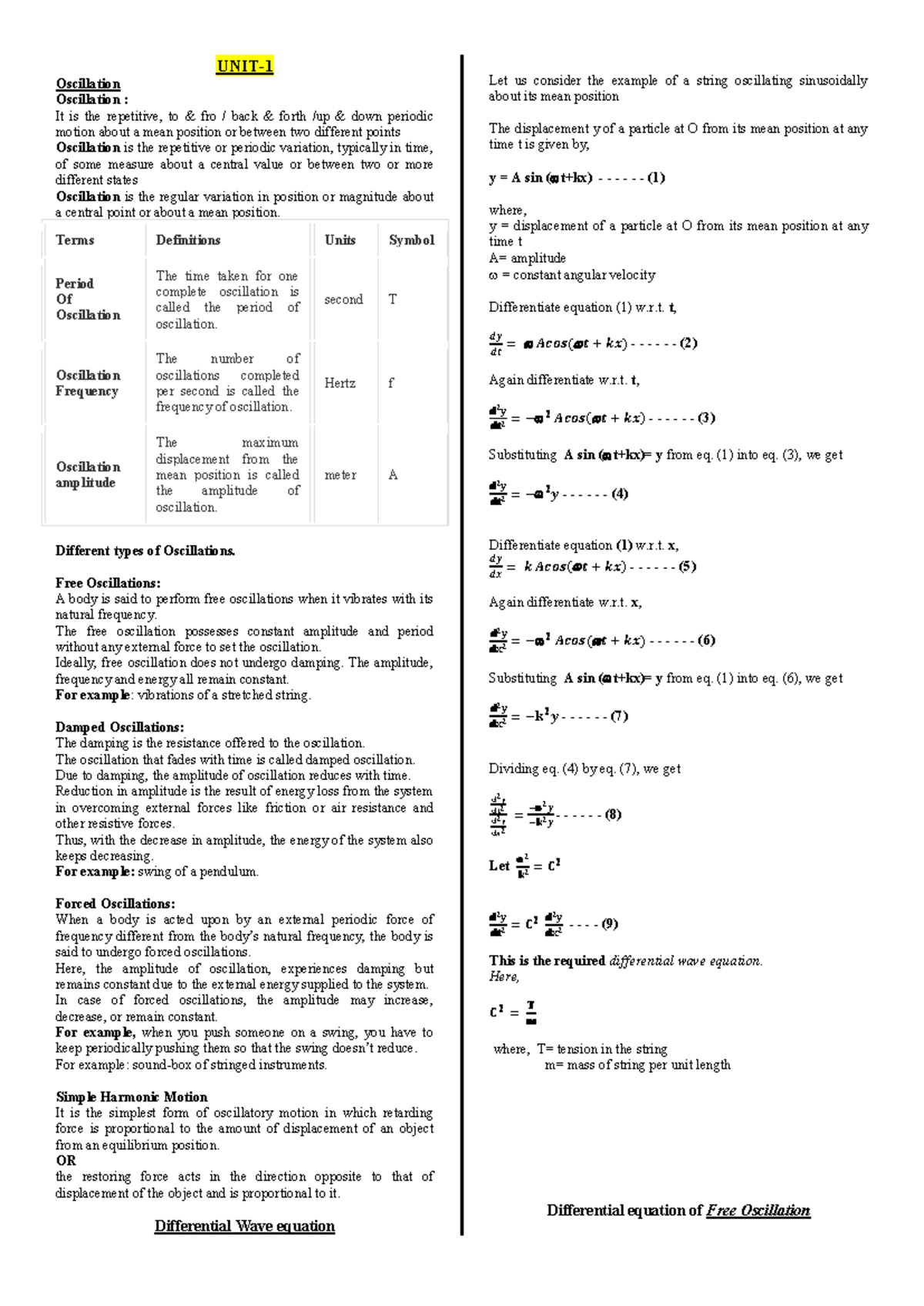 Engineering Physics by uvg - UNIT- 1 Oscillation Oscillation : It is ...