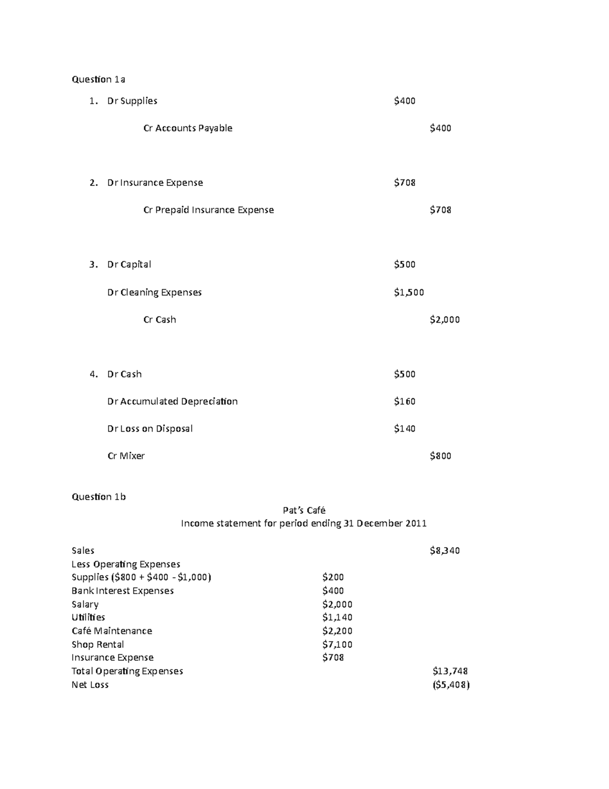 Exam 2013 - Question 1a Dr Supplies $ Cr Accounts Payable $ Dr ...
