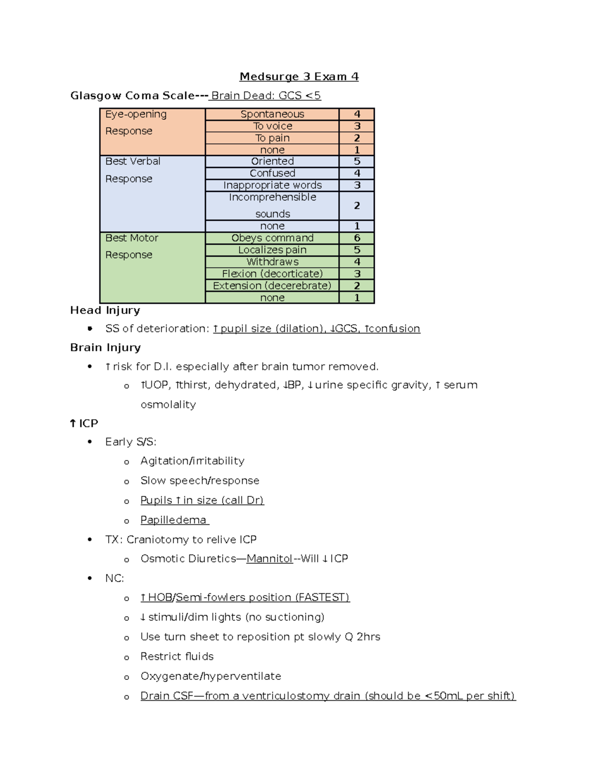 MS 3 exam 4 - notes - Medsurge 3 Exam 4 Glasgow Coma Scale- Brain Dead: GCS
