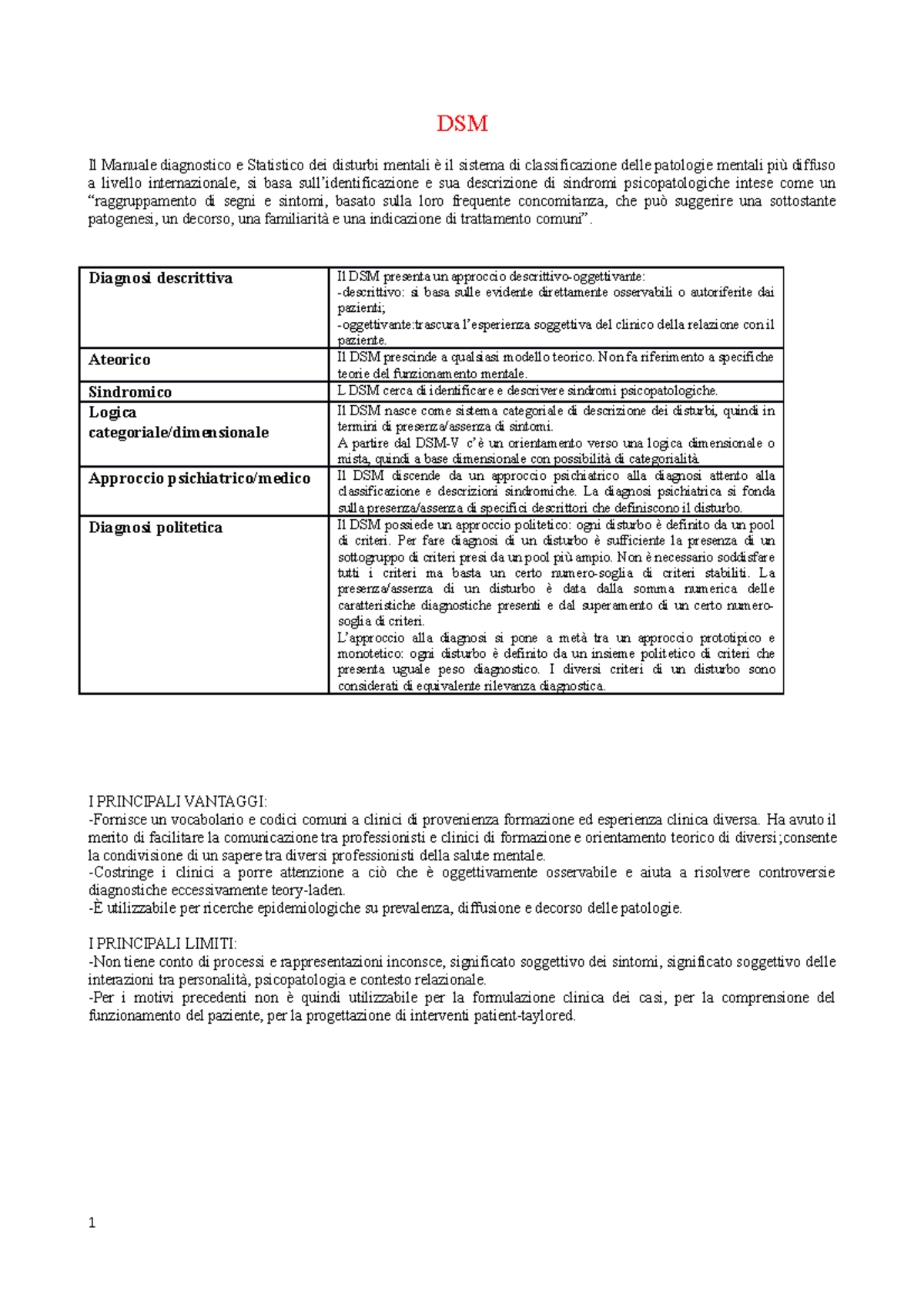 DSM - Storia del DSM - DSM Il Manuale diagnostico e Statistico dei ...