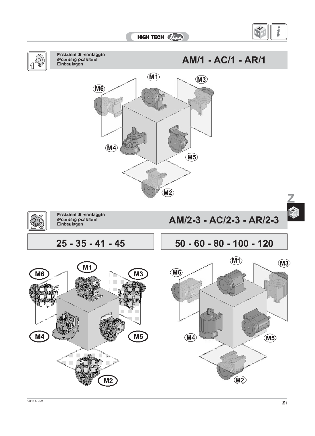 Posizioni Montaggio - M 1 M4 5 M Posizioni di montaggio Mounting ...