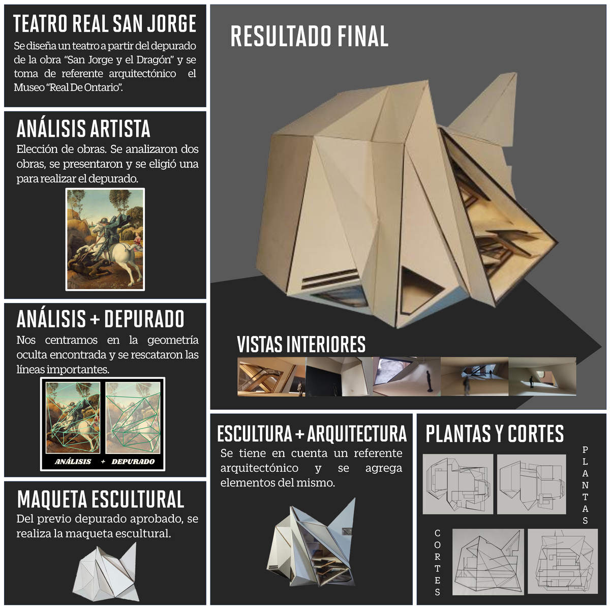 Panel TF - TII Arte y Arquitectura - Studocu