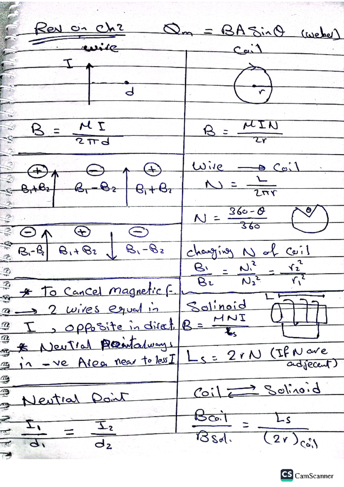 Physics inventory G11 - Important to help students more in their ...