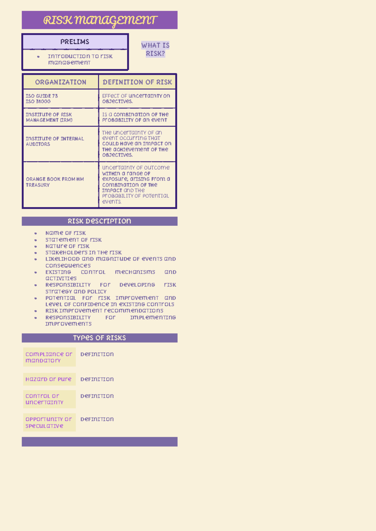 Note - notes - RISK MANAGEMENT WHAT IS RISK? ORGANIZATION DEFINITION OF ...