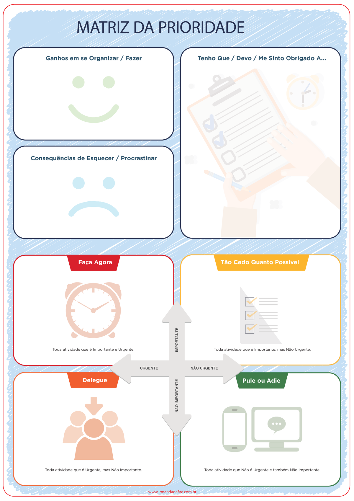A3 Matriz DA Prioridade - ####### Ganhos em se Organizar / Fazer Tenho ...