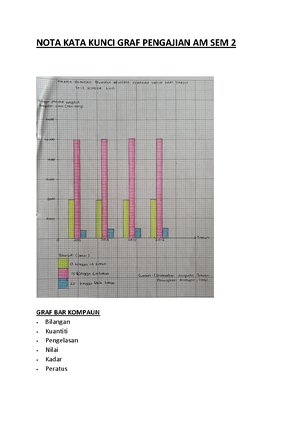Skema Jawapan Assignment - ANSWER SCHEME: OBJECTIVE ASSIGNMENT QUESTIONS (GROUP A) 1. D 4. B 2 ...