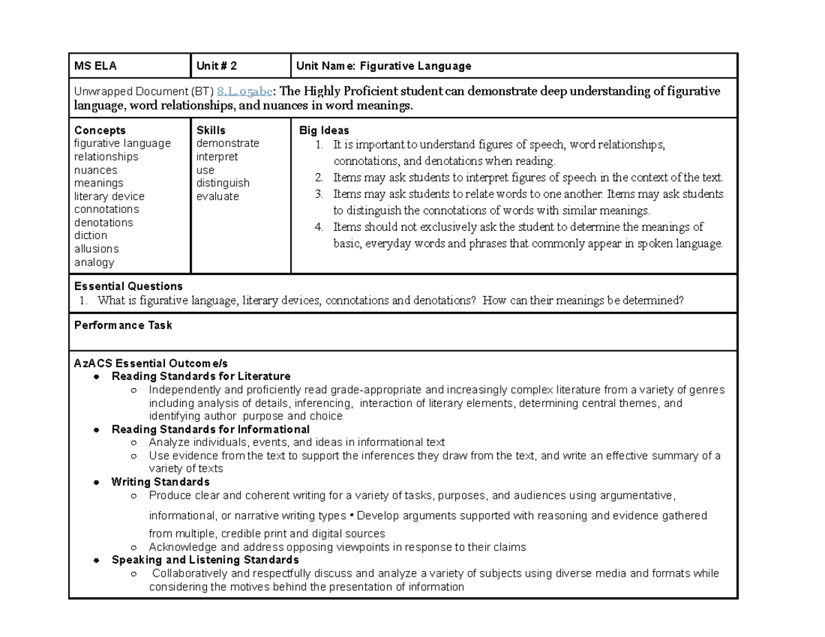 7th ELA Figurative Language-April 2023 - MS ELA Unit # 2 Unit Name ...