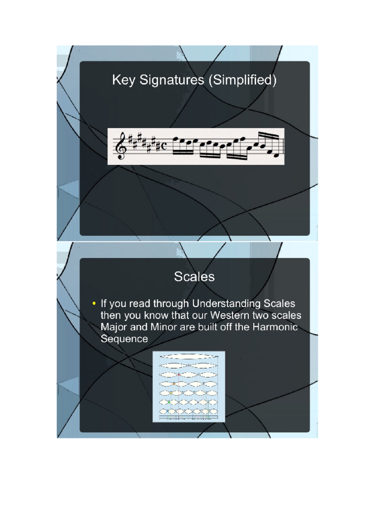 Music key signature - Bsed Social Studies - Studocu